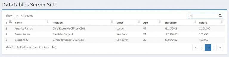 Menampilkan Database Server Side Dengan Jquery Datatables Erkamoo